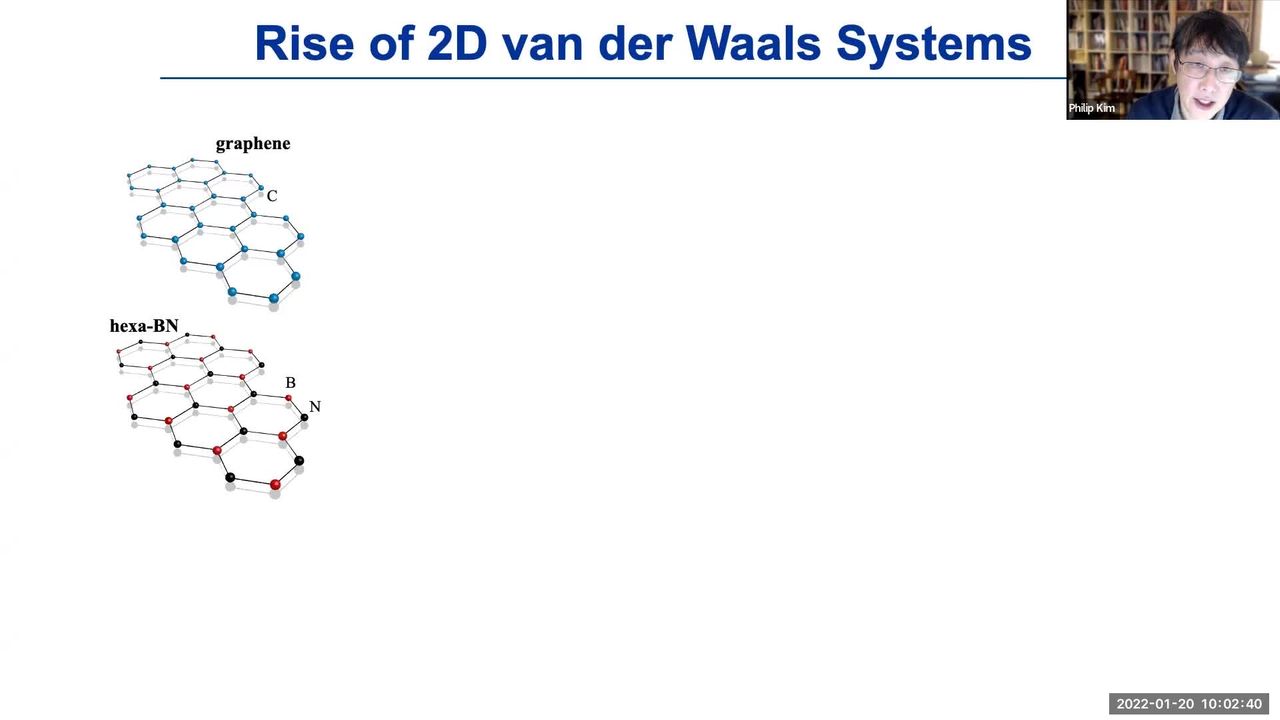 MatSQ 115 : Stacking van der Waals atomic layers: quest for new quantum ...
